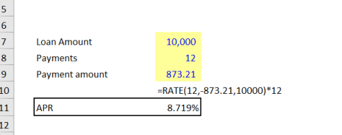 Annual Percentage Rate (APR): Definitions, Formulas and Examples