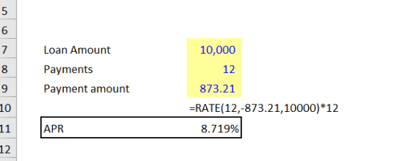 Annual Percentage Rate (APR): Definitions, Formulas and Examples