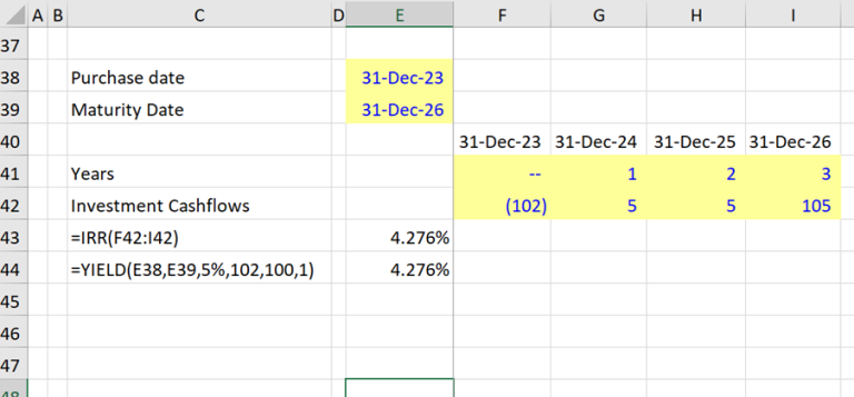 Annual Percentage Rate (APR): Definitions, Formulas and Examples
