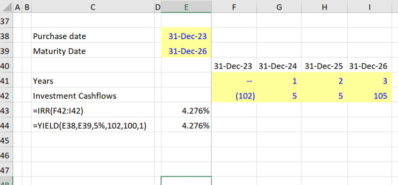 Annual Percentage Rate (APR): Definitions, Formulas and Examples
