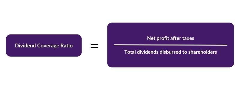 Dividend Coverage Ratio (DCR): Definitions, Formulas, and Examples