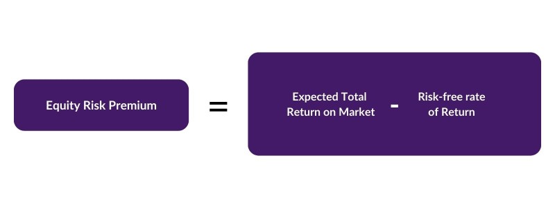 Equity Risk Premium (ERP): Definitions, Formulas and Examples Equity Risk Premium (ERP): Definitions, Formulas and Examples