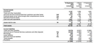 Liquidity Ratios Guide: Types, Formulas and Examples - Capital City ...