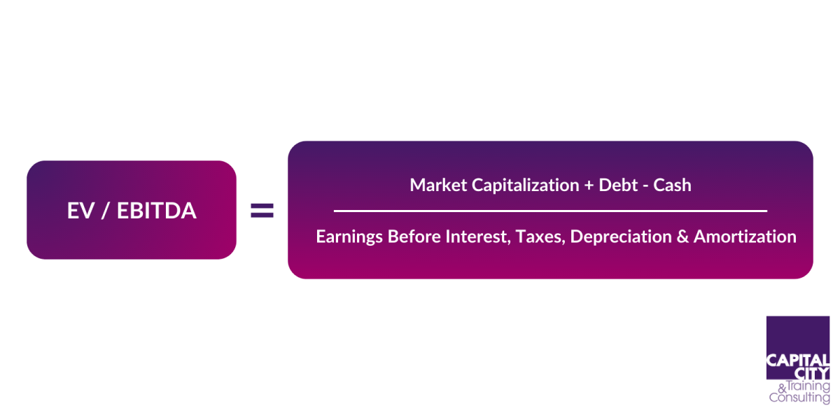 What is EV/EBITDA? Concepts, Formula and Examples - Capital City ...