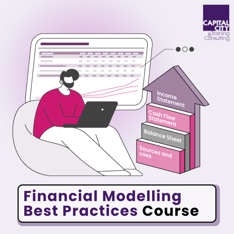 Guide to Leveraged Finance (Lev Fin) - Capital City Training Ltd