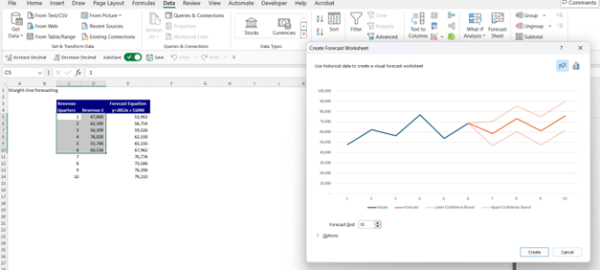 Forecasting Methods in Budgeting and Modelling - Capital City Training Ltd